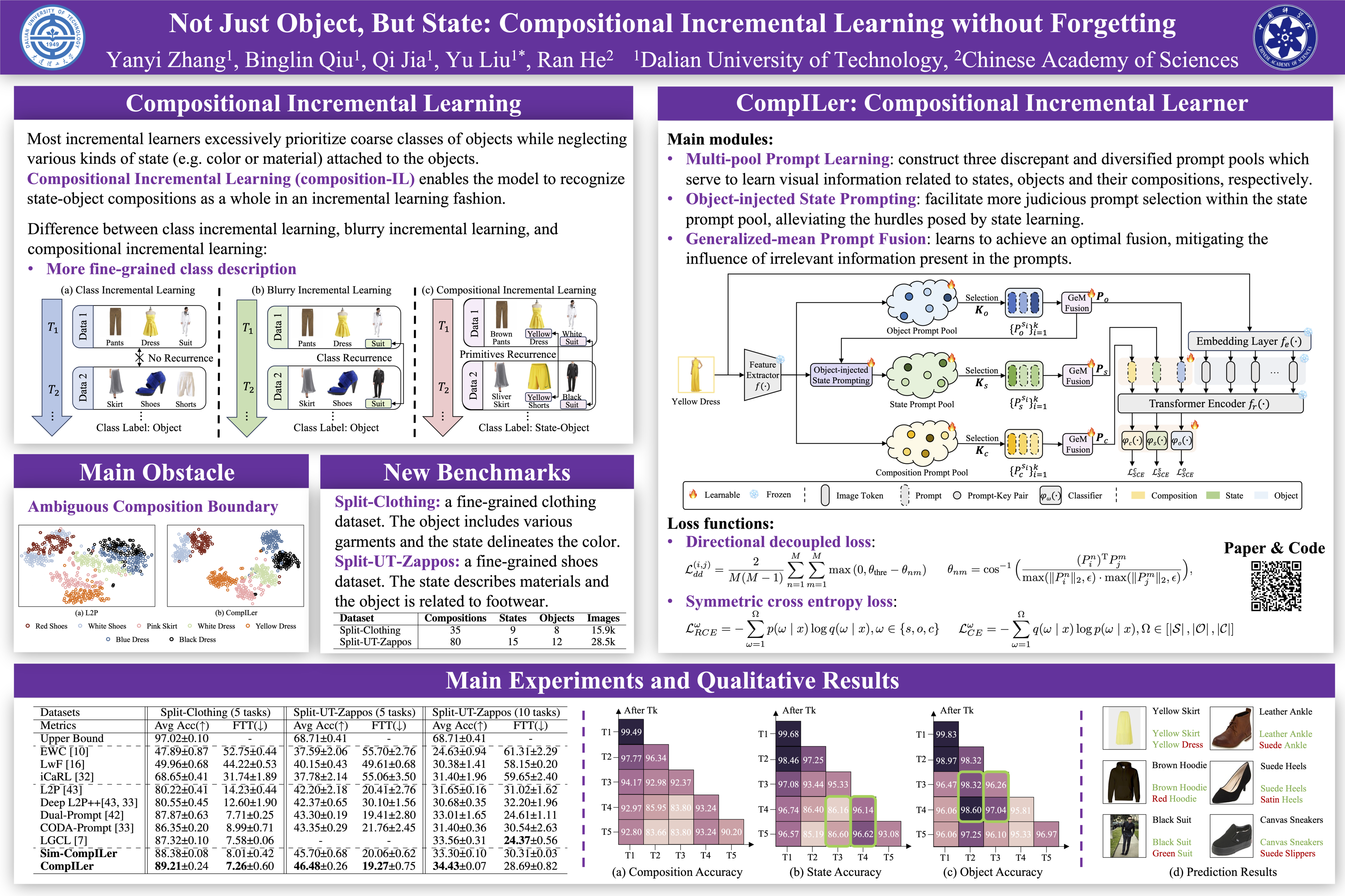 NeurIPS Poster Not Just Object, But State: Compositional Incremental Learning without Forgetting